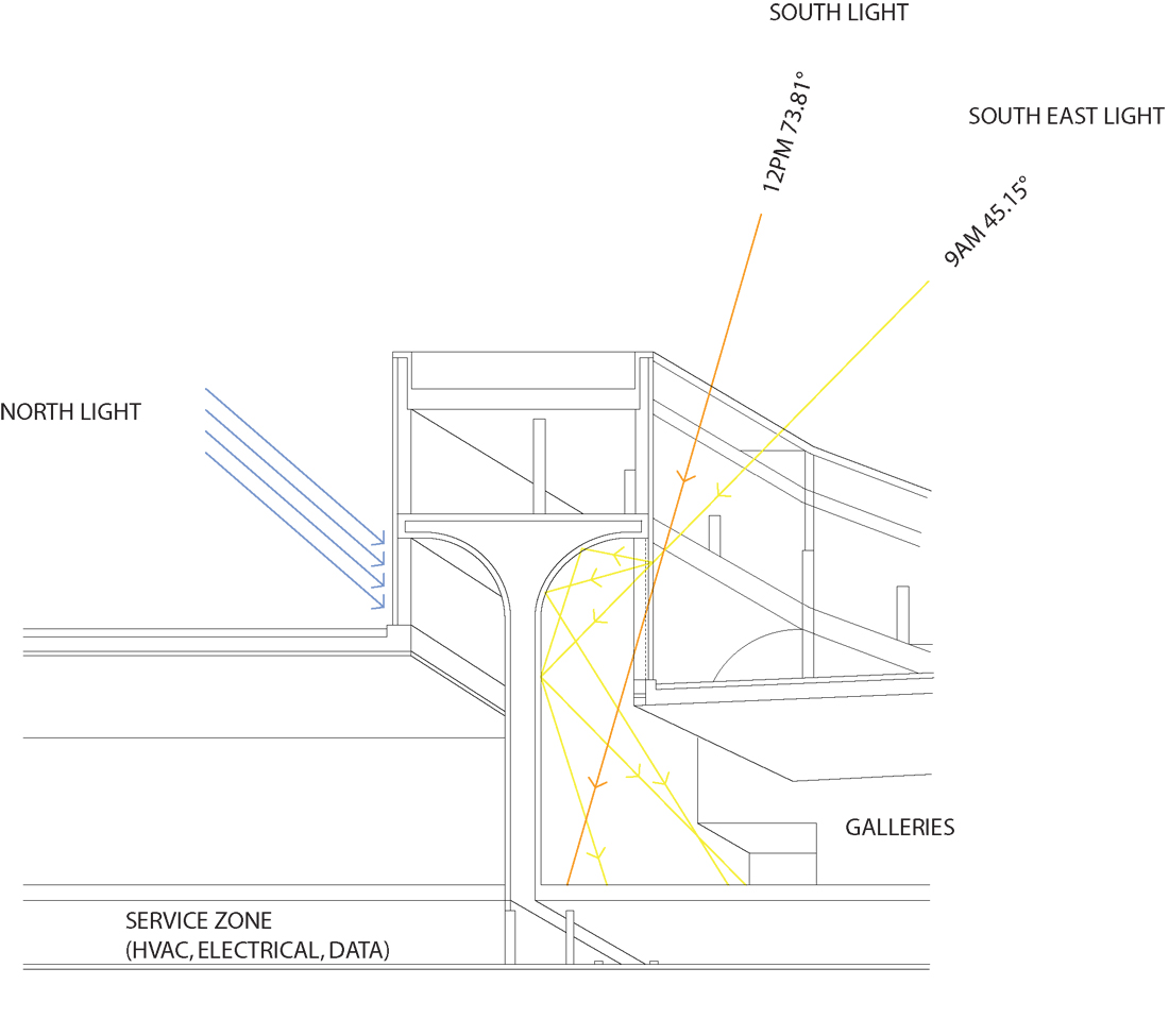 Nelson_Atkins_Museum_of_Art_-_Bloch_Building_-_Drawings_28429 ...